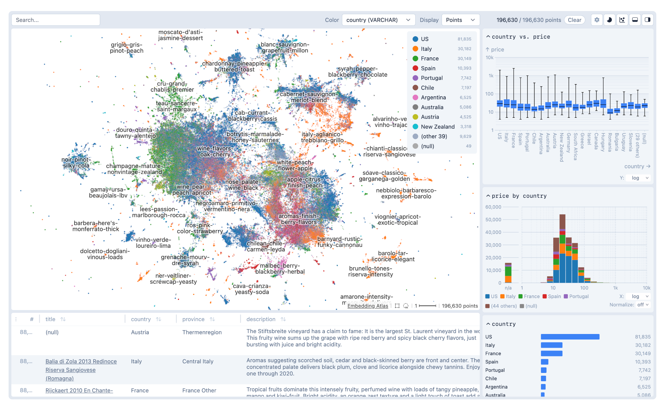 Apple 开源工具 - Embedding Atlas 的测试体验-CSDN博客