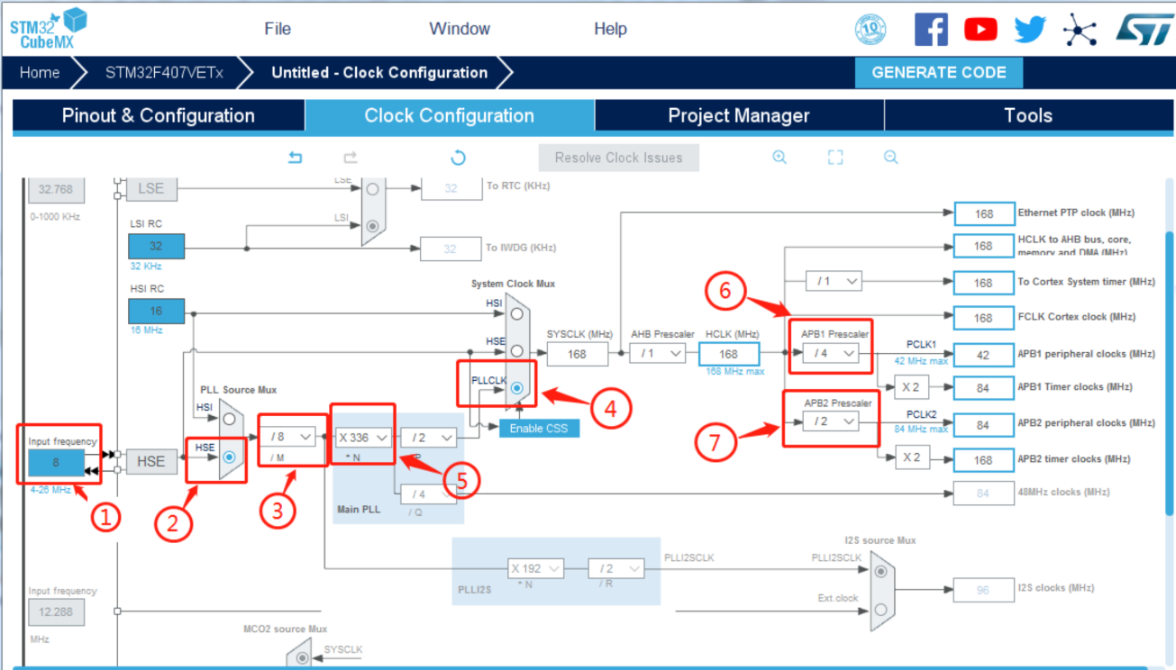STM32F407实现串口控制流水灯_stm32f407串口调试助手控制led-CSDN博客