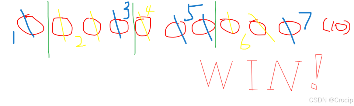 关于博弈论经典游戏Nim game的探究（含攻略）（又名Nim Game观止）（bushi_博弈论 抓石子游戏-CSDN博客