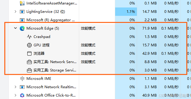 Selenium webdriver无法附加到edge实例，edge的--remote-debugging-port选项无效_edge --remote-debugging-port-CSDN博客