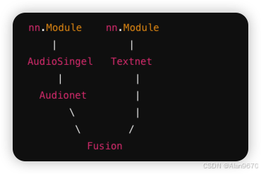 使用torch.nn.Module和super构建多继承式神经网络结构时遇见的参数传递问题深度分析以及解决方案(包含mro工作原理)_torch.nn.module super-CSDN博客