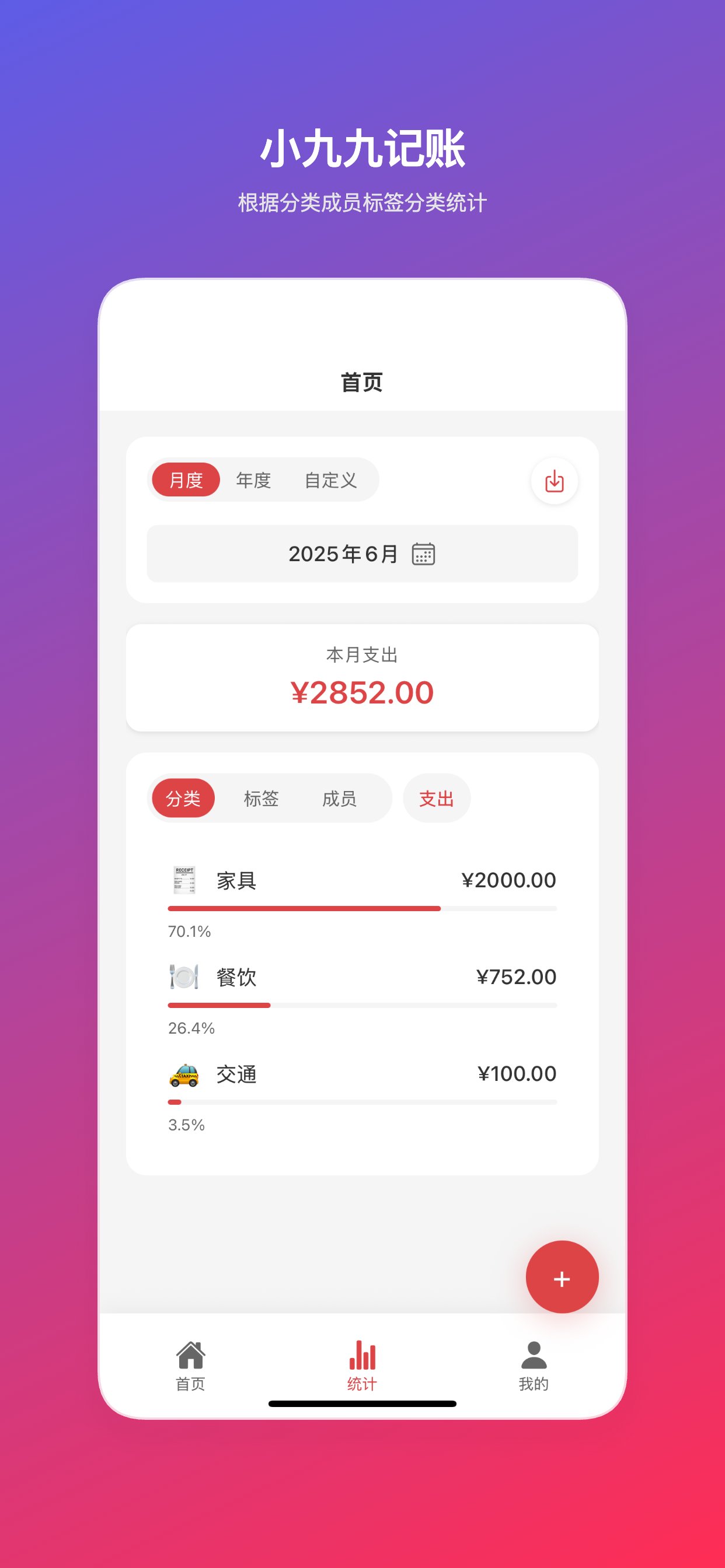 ninecents App Tech Support-CSDN博客