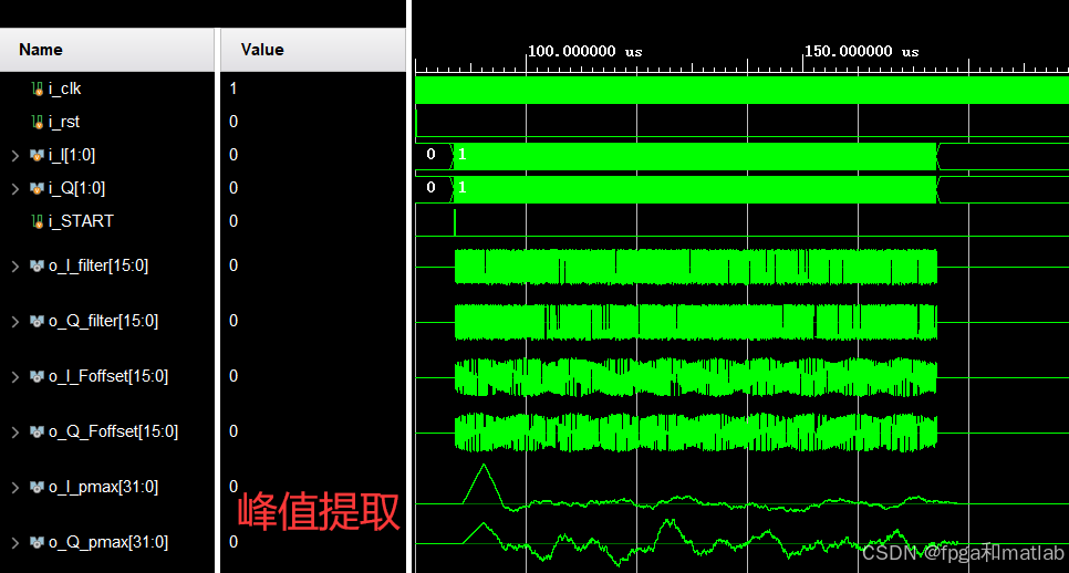 【教程4＞第4章＞第4节】基于伪随机序列延迟共轭相乘法的峰值提取模块fpga实现fpga 共轭相乘 Csdn博客