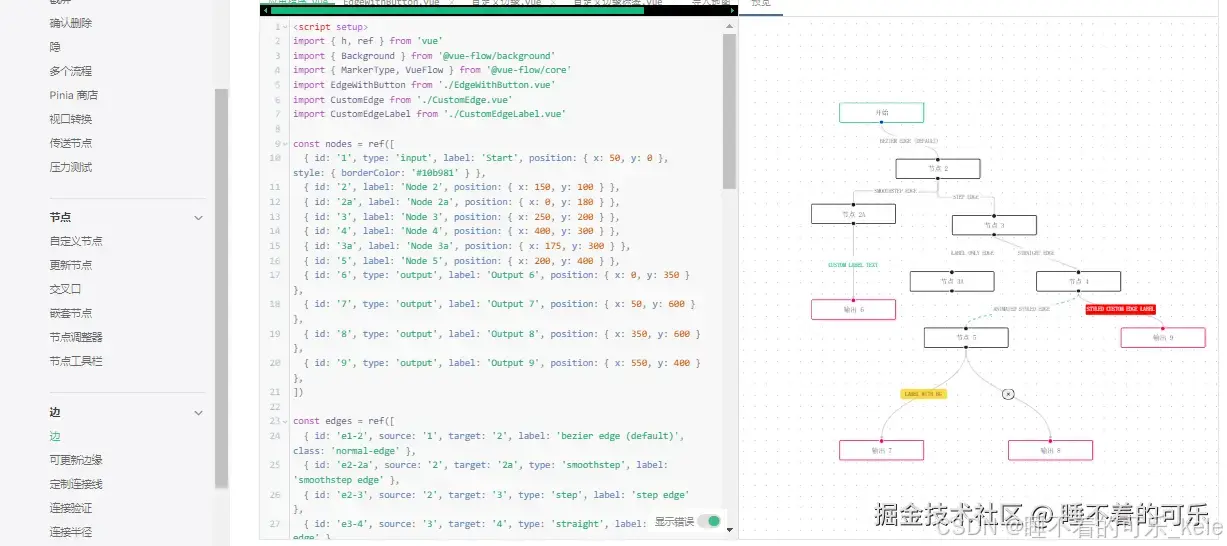 Vue Flow 交互式流程图和图形世界的桥梁-CSDN博客
