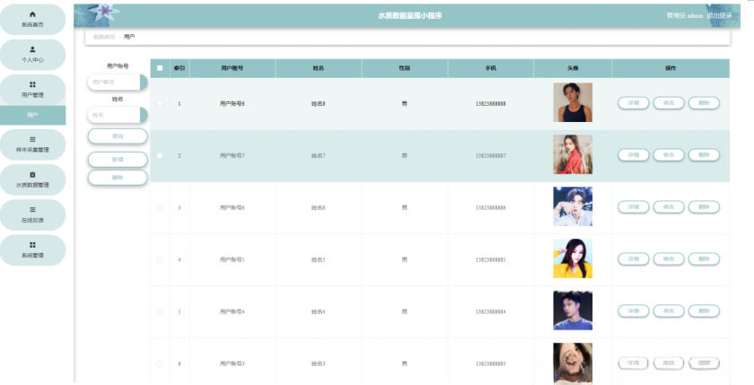 ssm/java/node/python/php水质数据呈现小程序【2024年毕设】-CSDN博客