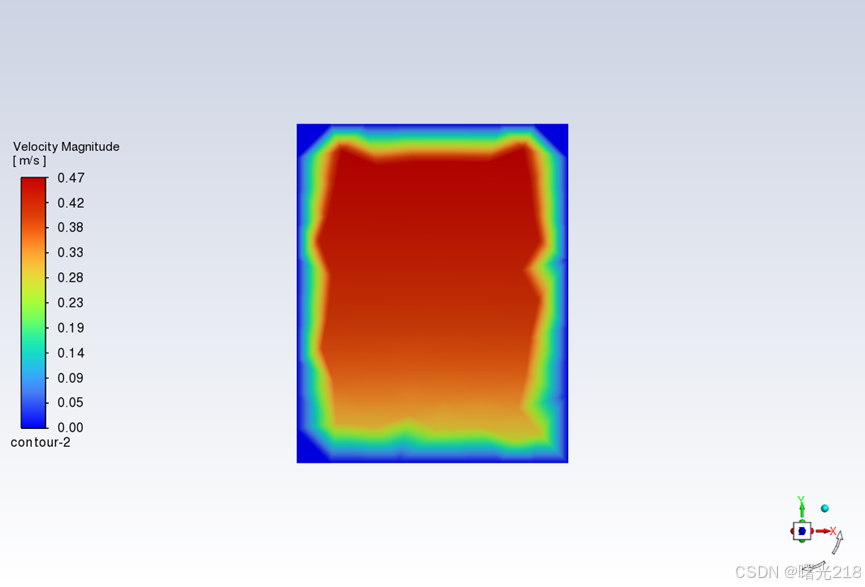 Fluentudf笔记fluent Udf编写案例 Csdn博客