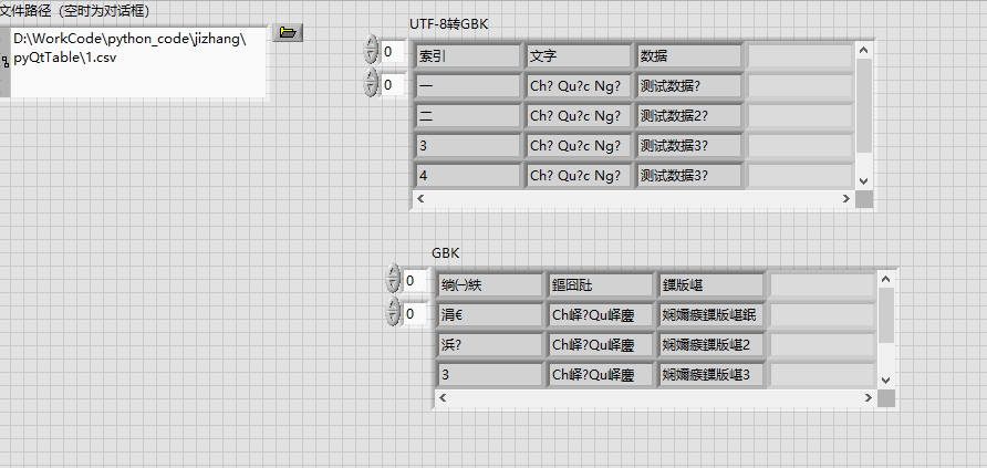LABVIEW 显示UTF8_labview utf-8 to text函数在哪-CSDN博客