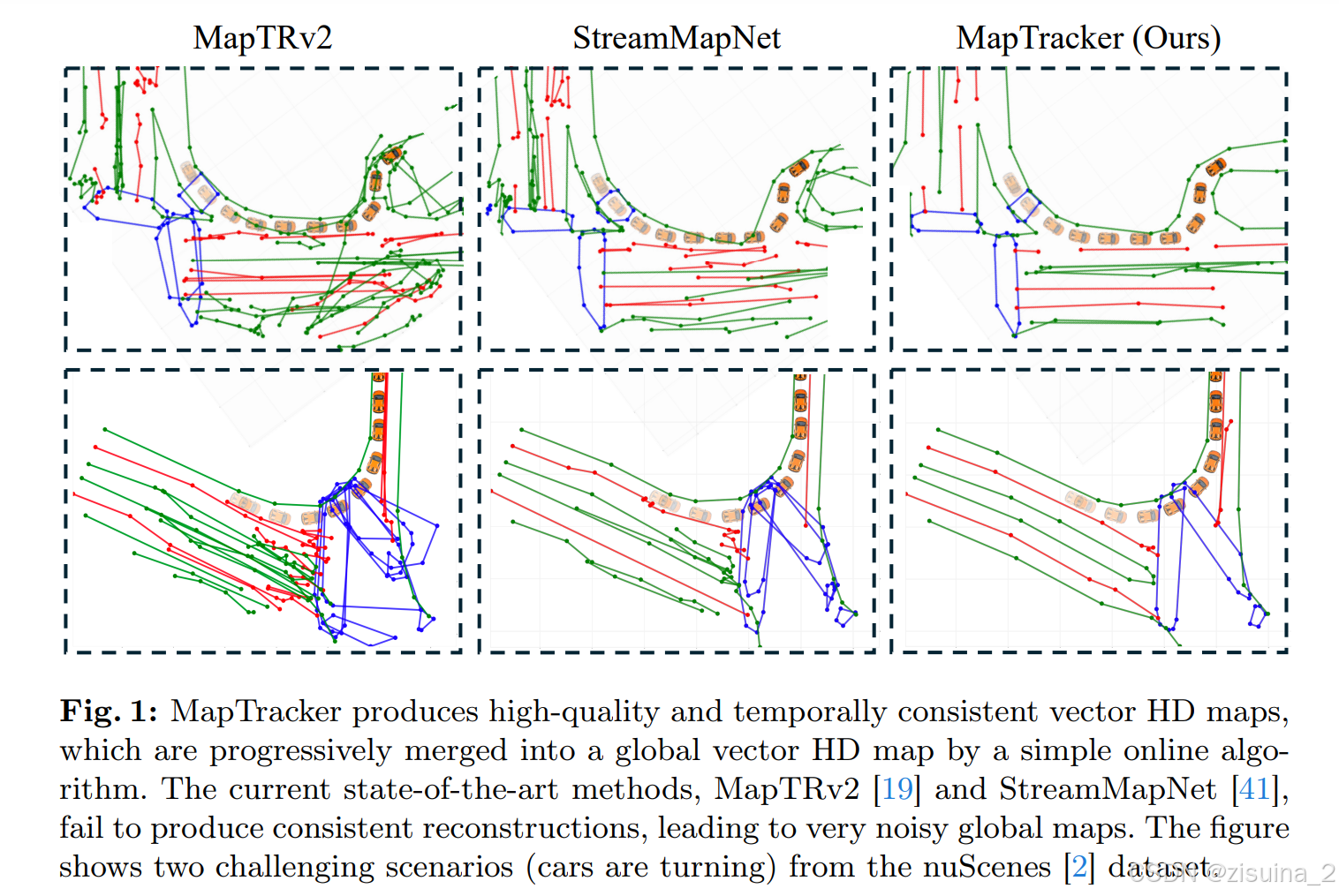 论文阅读 MapTracker: Tracking with Strided Memory Fusion for Consistent Vector HD Mapping-CSDN博客