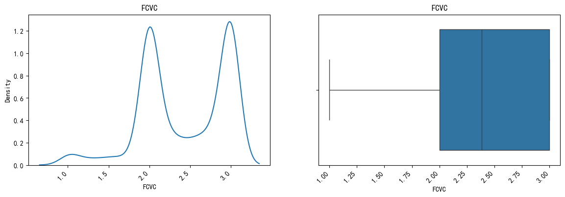 python打卡day15_nobeyesdad-CSDN博客