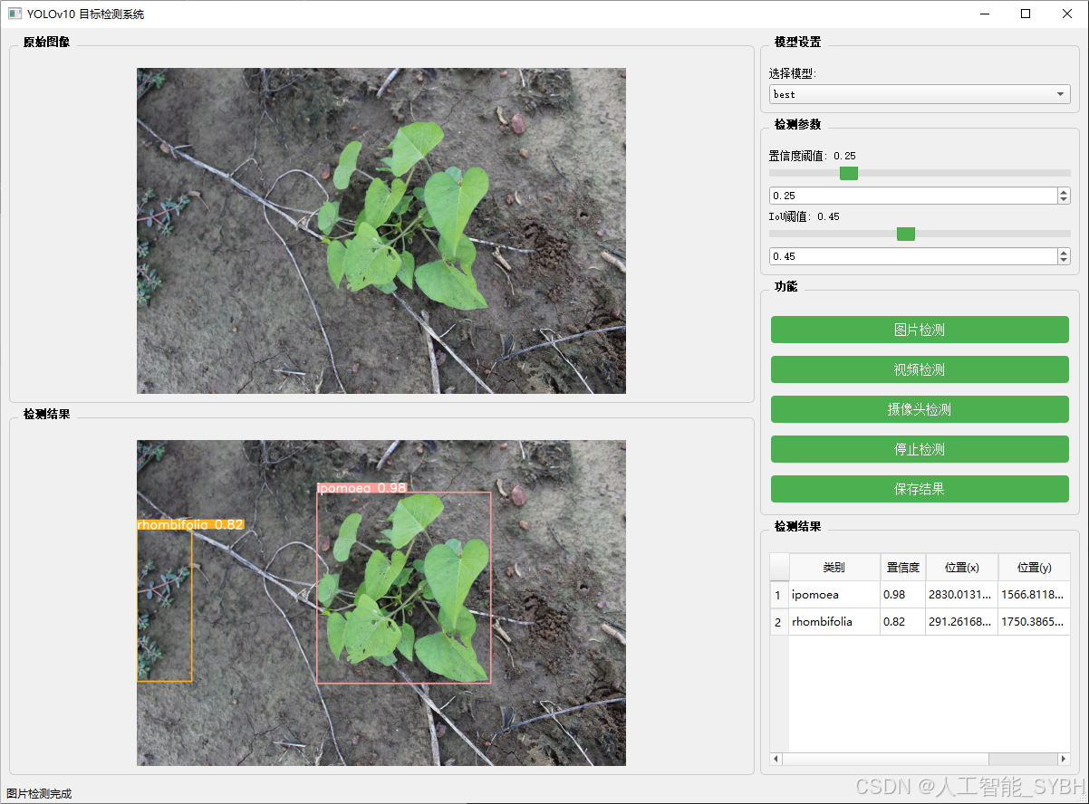 基于深度学习YOLOv10的杂草检测系统（12种）（YOLOv10+YOLO数据集+UI界面+Python项目源码+模型）_phytopathology research 深度学习检测-CSDN博客