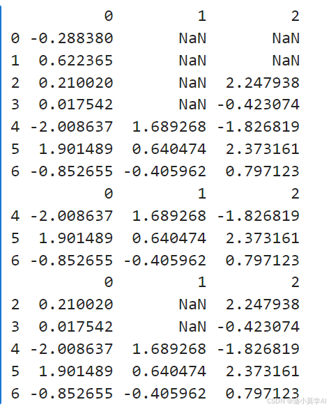 利用python进行数据分析-CSDN博客