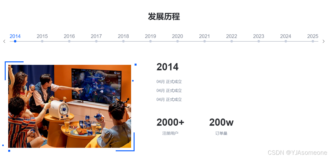 自定义横向时间轴切换vue2_vue横向时间轴可换行-CSDN博客