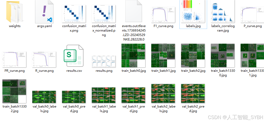 基于深度学习YOLOv10的PCB电路板缺陷检测系统（YOLOv10+YOLO数据集+UI界面+Python项目源码+模型）-CSDN博客