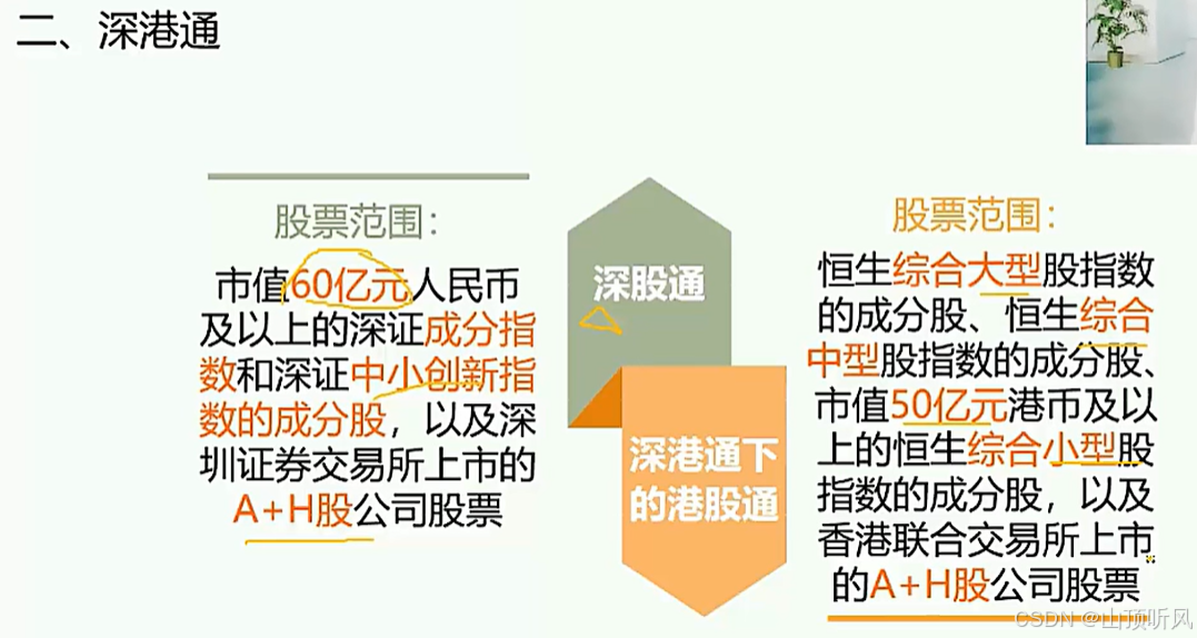 4.15 沪港通和深港通-52-CSDN博客