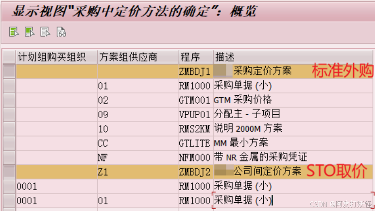 公司间关联交易含VLPOD配置与业务操作（STO+VLPOD）-CSDN博客