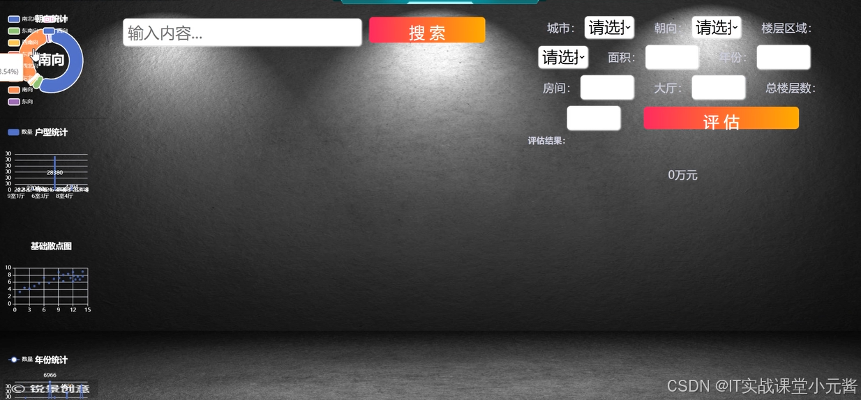 计算机毕业设计项目源码 大数据深度学习 基于聚类算法实现的二手房价分析及可视化系统基于数据挖掘的二手房房价分析实验聚类分析 Csdn博客
