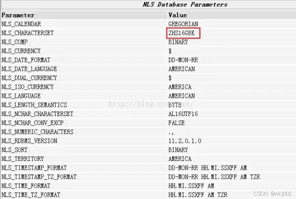 oracle SQL 错误: ORA-12899:始终提示字段太大 解决办法的两个办法-CSDN博客