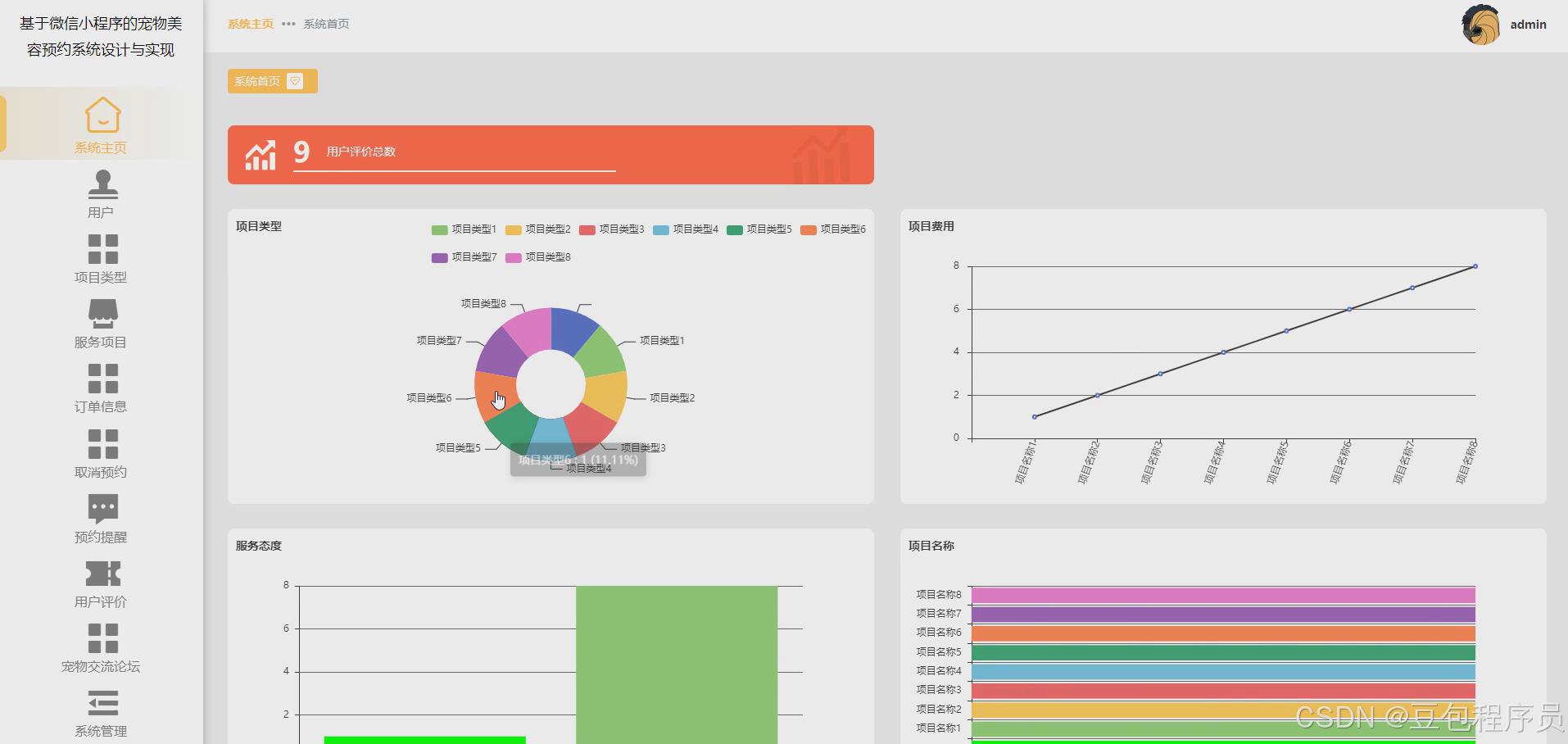 微信小程序Python的宠物美容预约系统-CSDN博客