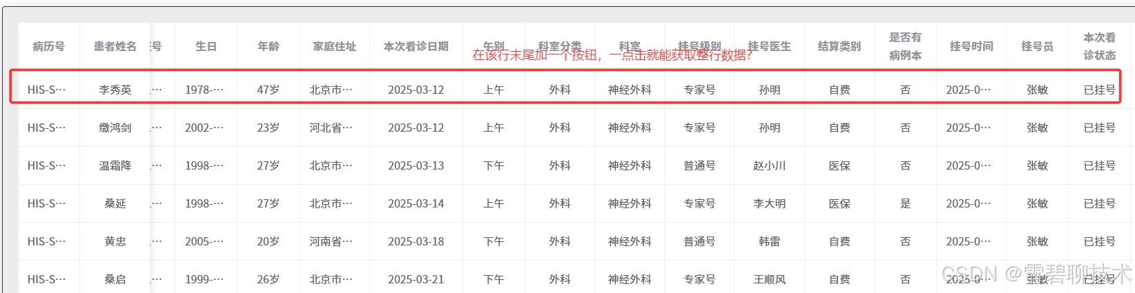 element-plus中table组件的使用_element plus table-CSDN博客