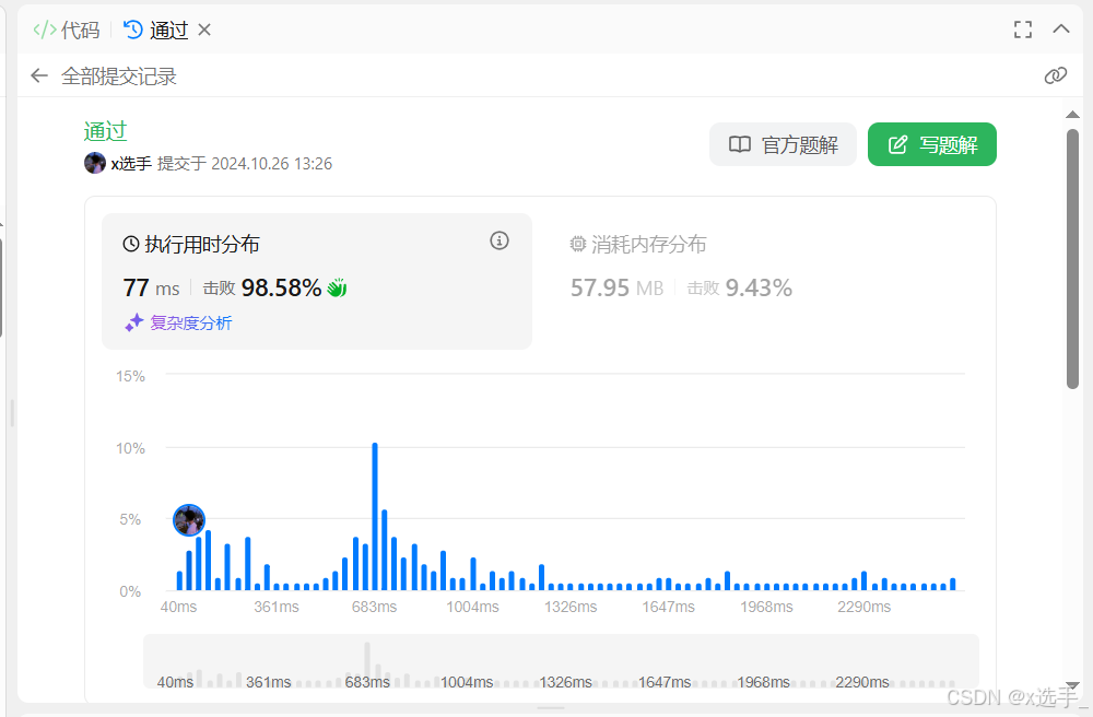 2024-10-26-leetcode每日一题-3181. 执行操作可获得的最大总奖励 II-CSDN博客