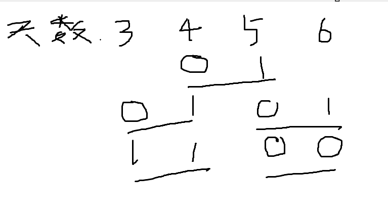 Codeforces Round 1021 (Div. 2)(题解ABC）-CSDN博客