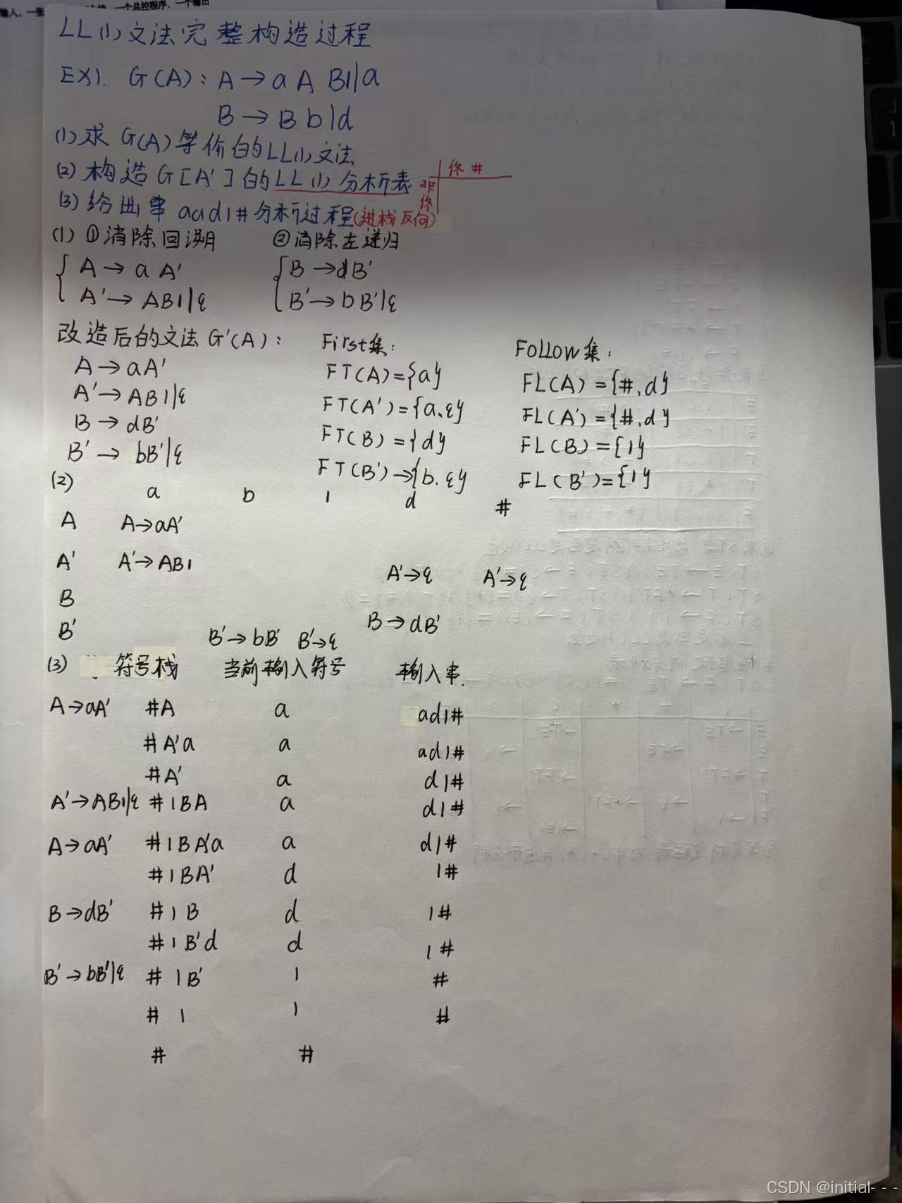 三、语法分析（1）自顶向下：First集、Follow集、Select集、LL（1）文法、表驱动LL（1）分析表、消除左递归、提取左公因子_语法分析follow集-CSDN博客