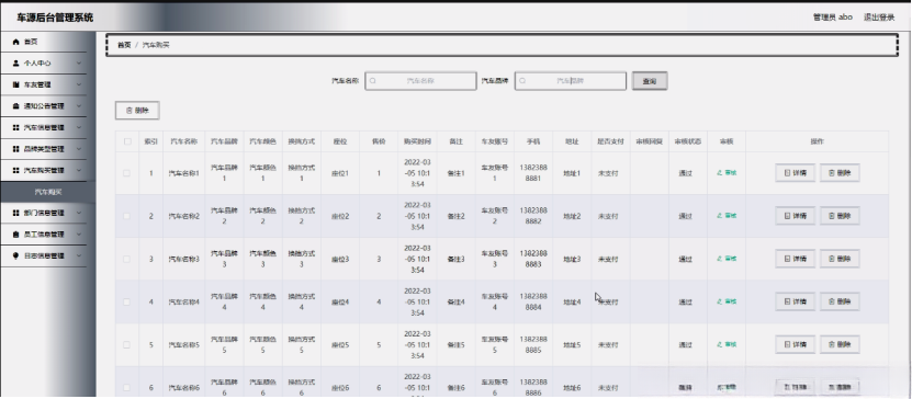 Django计算机毕业设计车源后台管理系统python源码程序lw远程部署django管理系统源码 Csdn博客
