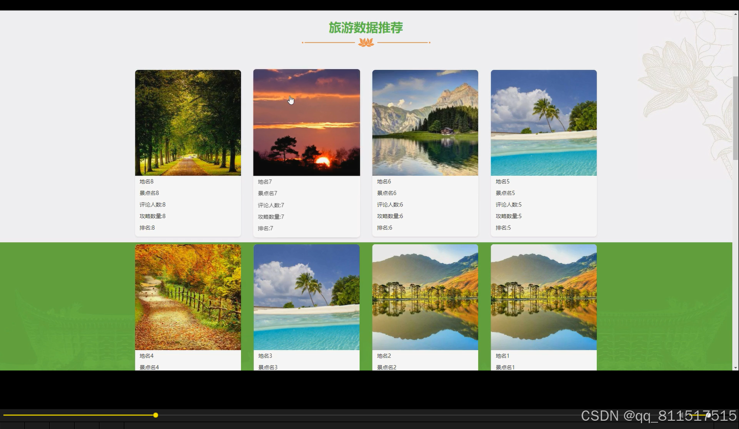企业级hive旅游数据分析与应用 abo管理系统源码｜SpringBoot+Vue+MyBatis架构+MySQL数据库【完整版】-CSDN博客