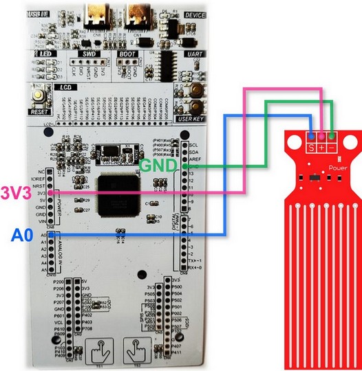 【瑞萨RA4L1-SENSOR套件测评】ADC 水位监测_瑞萨ra4l1 水位检测-CSDN博客