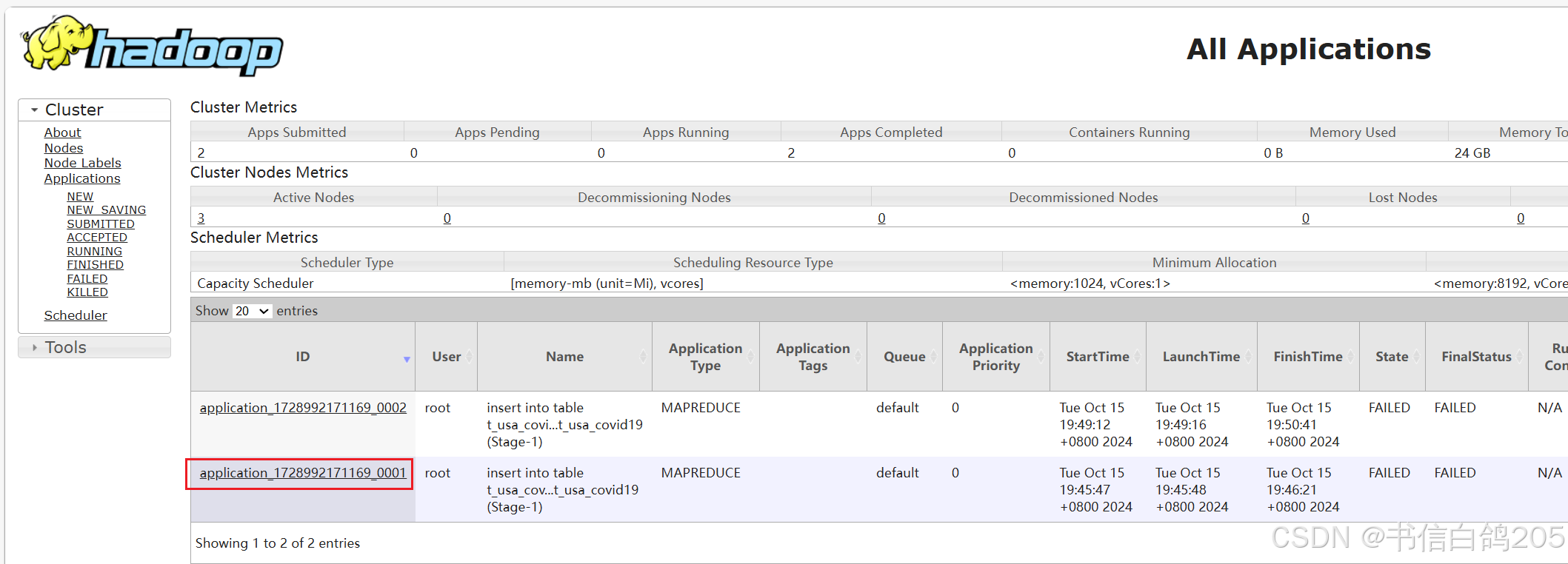 hive创建自动分区表时报错 while processing statement: FAILED:_hive error: error while processing statement ...