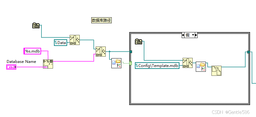 labview连接Access数据库-CSDN博客