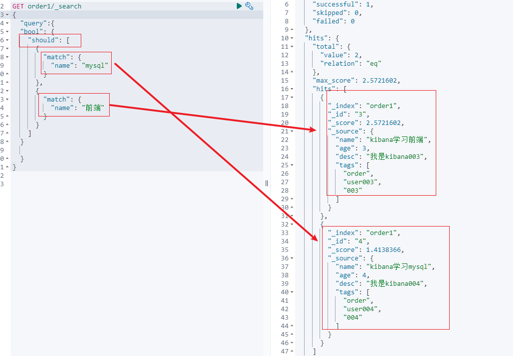 Elasticsearch8.6.0集成SpringBoot3.4.4版本，详细基本讲解！_elasticsearch 8.6.0-CSDN博客