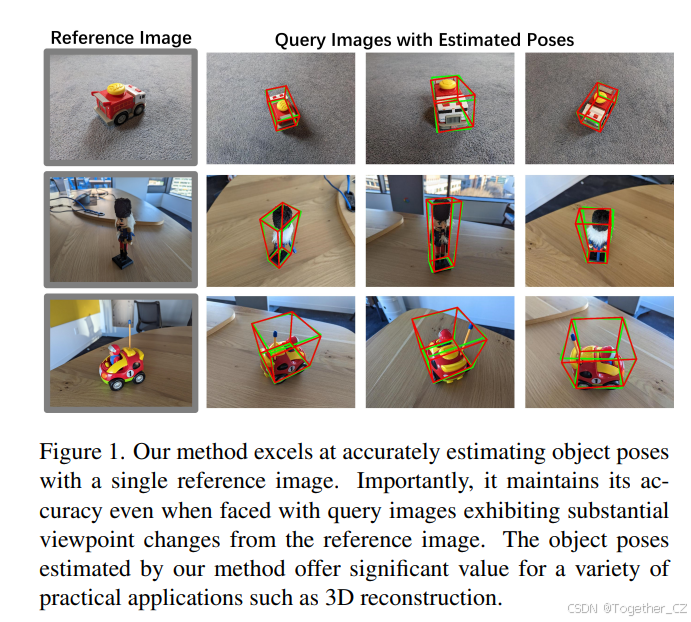 Generalizable Single-view Object Pose Estimation by Two-side Generating andMatching通用单视角姿态估计通过双向 ...