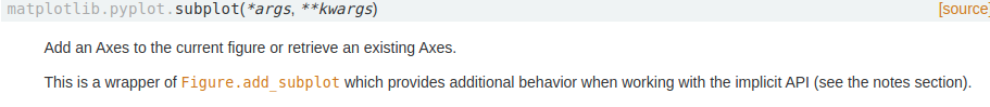 plt: subplot()、subplots()详解及返回对象figure、axes的理解_plt.subplots-CSDN博客