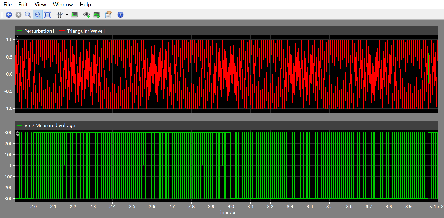 PLECS学习记录14-3：单相PWM调制逆变器传递函数手工推导-SPWM（双极性调制、单极性调制在、单极性倍频调制）_单极性倍频电路-CSDN博客