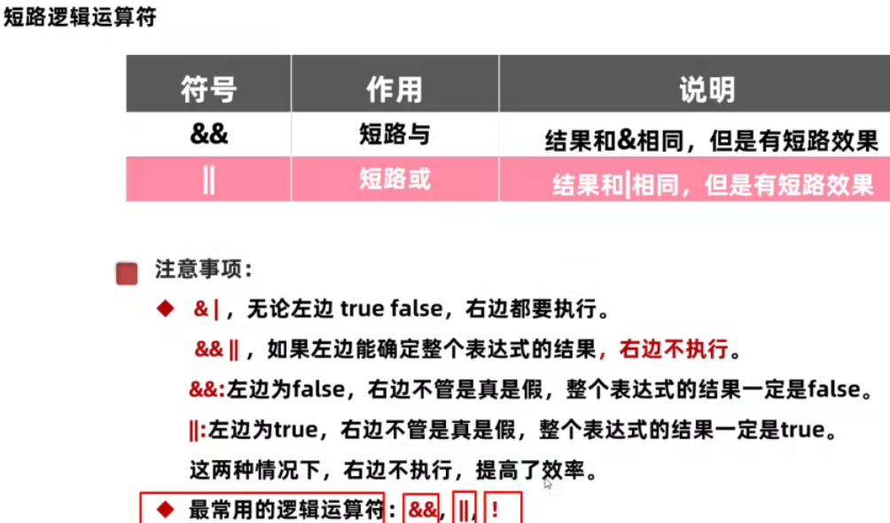 Java入门教程（2）-CSDN博客