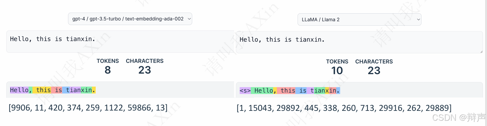 大语言模型LLM基础之Tokenizer-CSDN博客