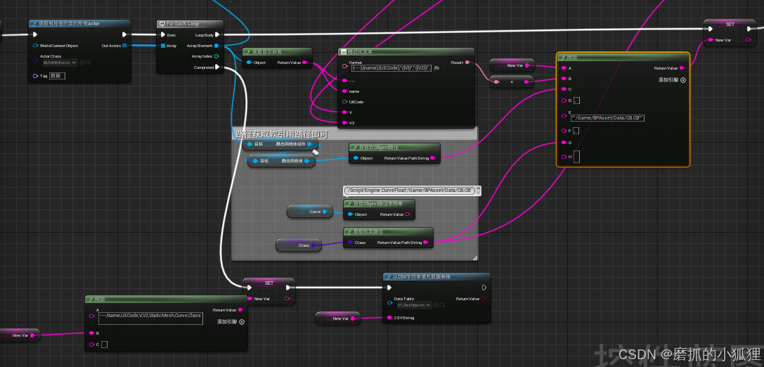 编辑器fill Data Table From Csv String保存datatable数据的的坑uec 从csv更新datatable并保存 Csdn博客