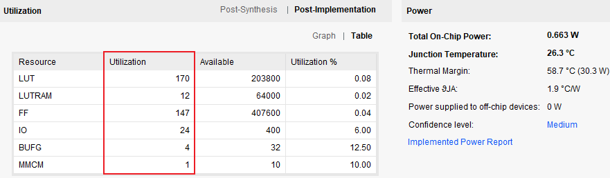 Fpga实现rgb转lvds视频发送，基于xilinx Oserdes2原语，提供8套工程源码和技术支持lvds Fpga Csdn博客