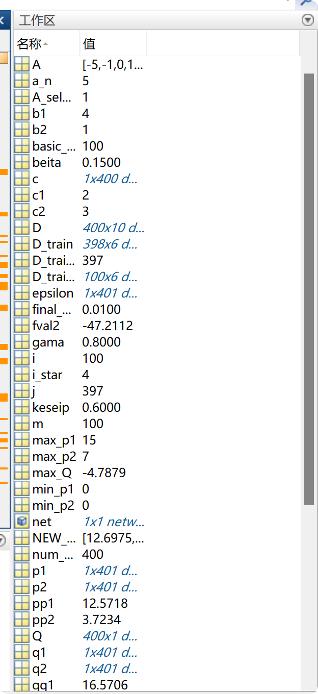 【Logit模型、Agent-Logit模型、生成agent复杂网络】基于DQN深度强化学习的交通费研究（Matlab代码实现）-CSDN博客