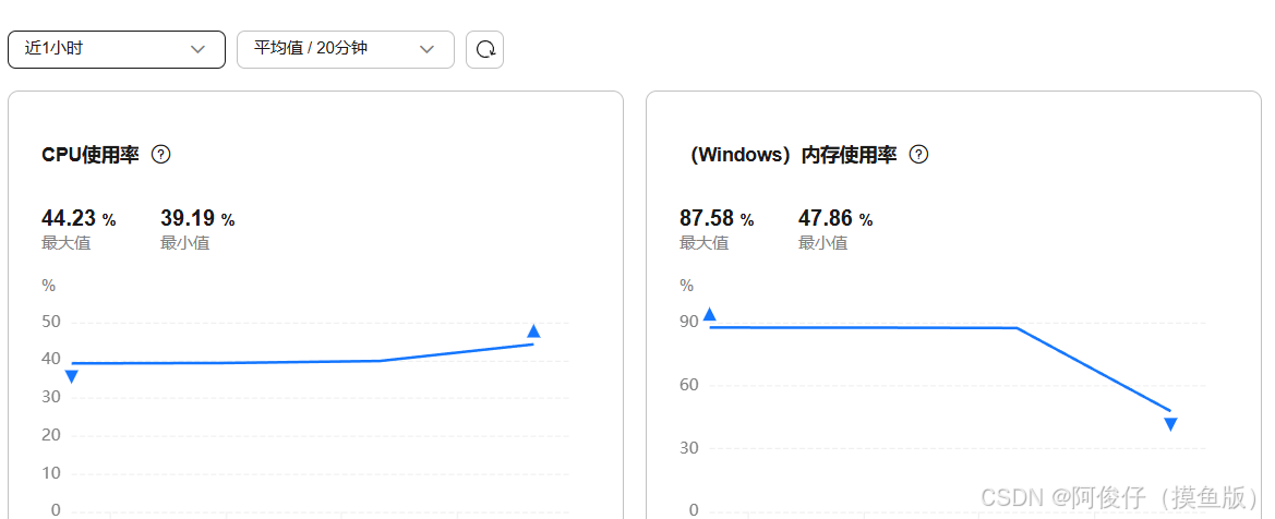 WinMemoryCleaner|开源|小巧|免费的Windows内存清理工具使用指南-CSDN博客