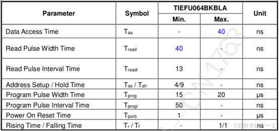 保护IC EFUSE烧写_efuse存储映射-CSDN博客