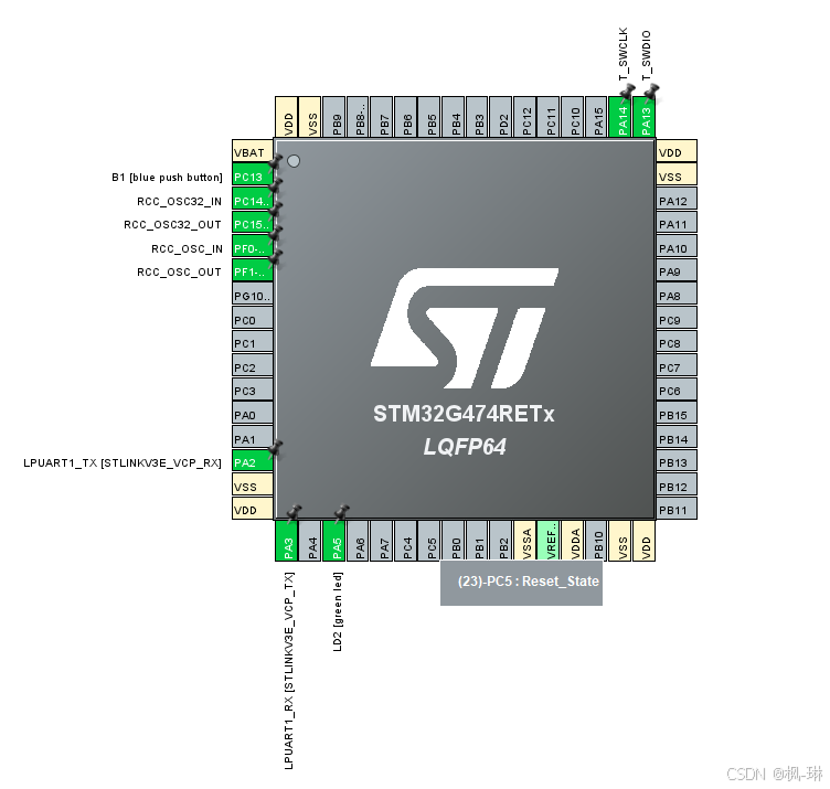 手把手教你 NUCLEO-G474RE 实现串口发送_nucleo g474re实操-CSDN博客
