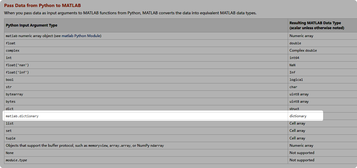 module ‘matlab‘ has no attribute ‘dict‘； 从Python到MATLAB的数据传输_matlab 参数 ...
