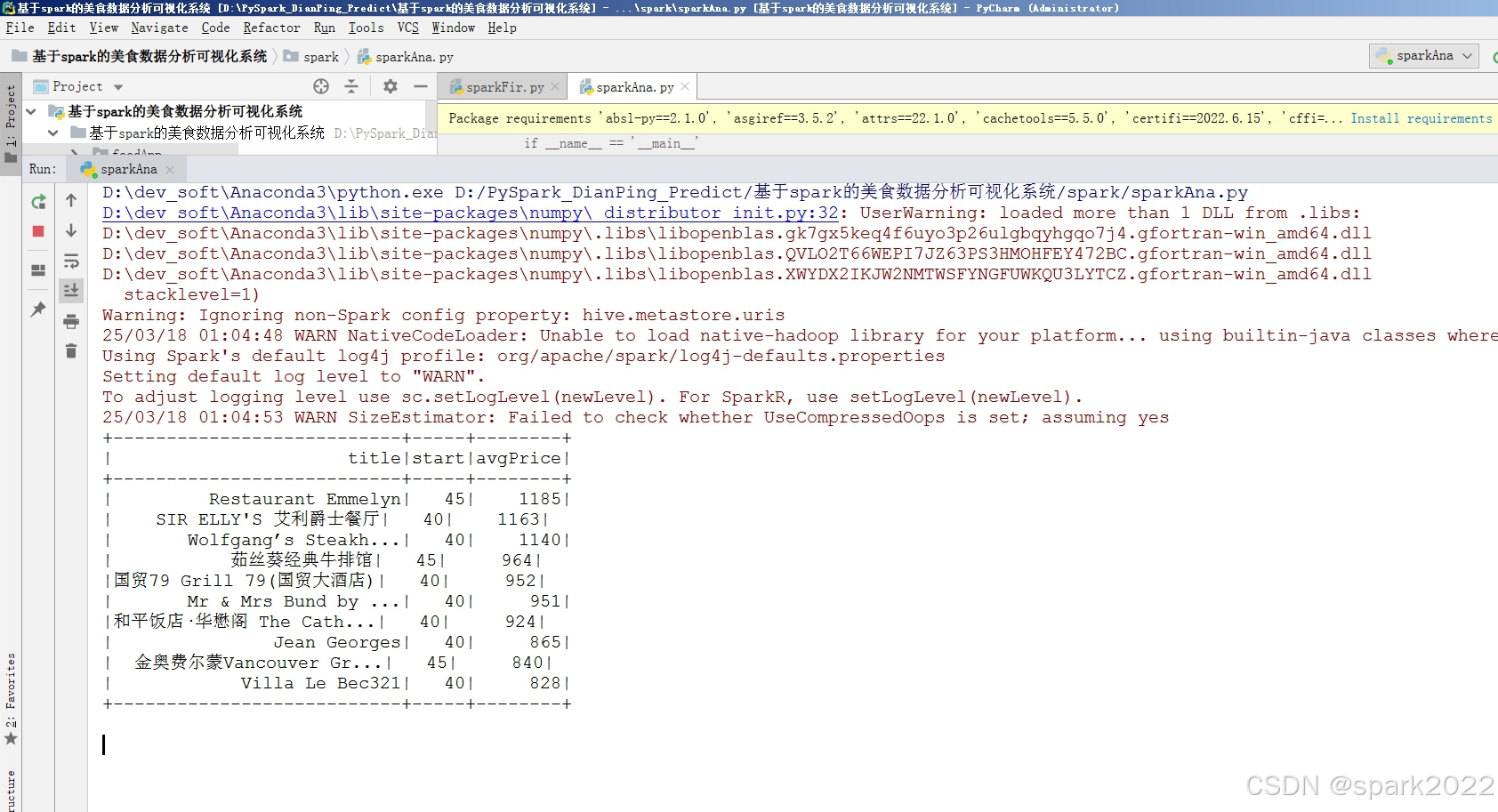 计算机毕业设计pysparkhadoophivelstm模型美团大众点评分析评分预测 美食推荐系统源码论文ppt讲解视频大众点评公开数据集 Csdn博客