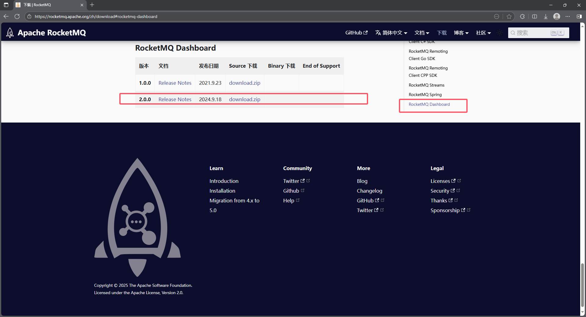 RocketMQ Dashboard 介绍和运行（rocketmq-dashboard-2.0.0-source-release）-CSDN博客