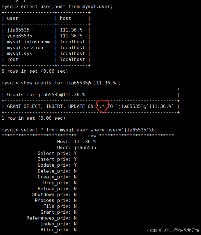 数据库4:mysql的用户权限管理与重置mysql密码重置mysql User表信息 Csdn博客