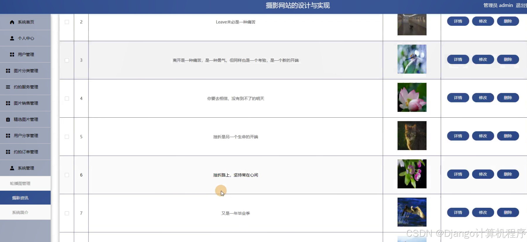 Springboot摄影网站的设计与实现源码毕设论文摄影教育在线系统设计与实现参考文献 Csdn博客 1975