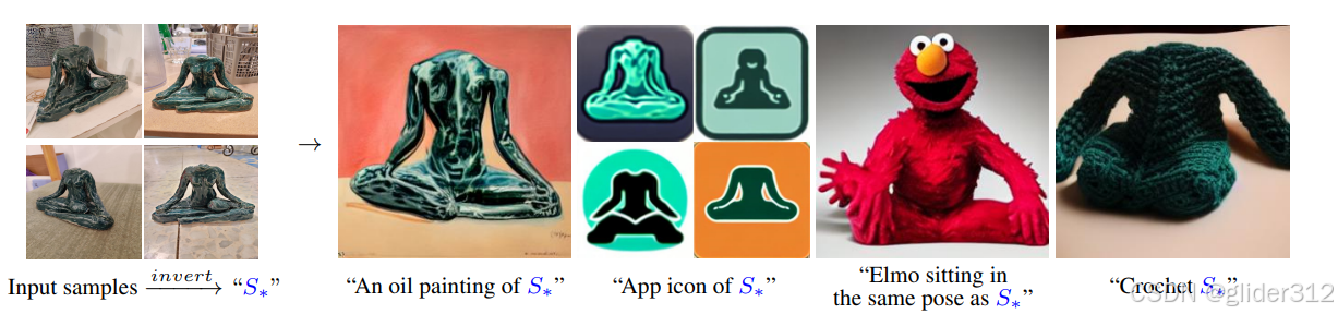 微调Diffuser_diffusers 微调-CSDN博客