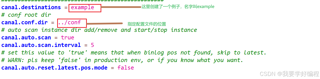 docker运行canal_canal docker-CSDN博客